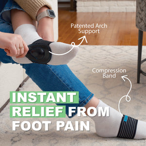 Strutz® Arch Supports & Foot Care Products | Orthotics – LoveMyStrutz